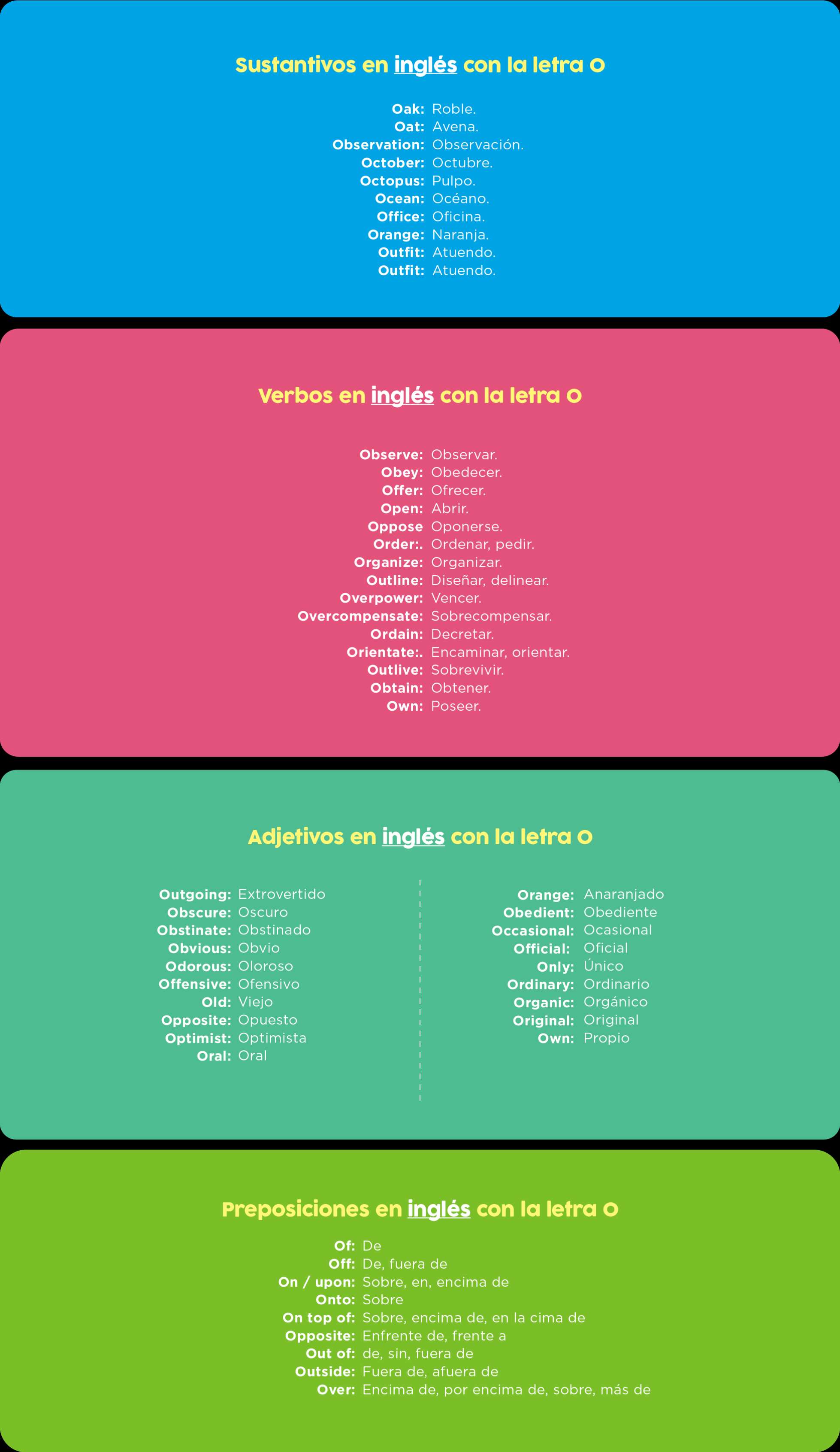 Kumon Aprende Ingl s Con La Letra O Kumon Aprende Ingl s Con La Letra O